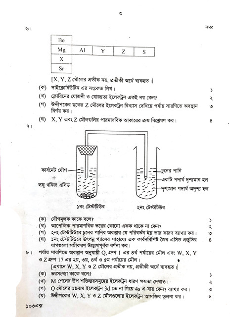Today SSC Chemistry MCQ Question Solution 2024 All Board