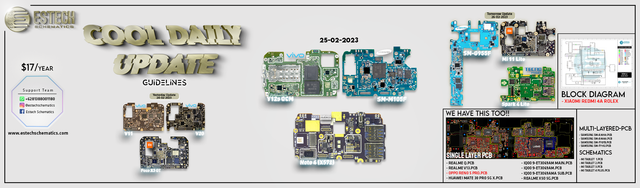 Estech Schematics COOL DAILY UPDATE 25 February 2023 - GSM-Forum