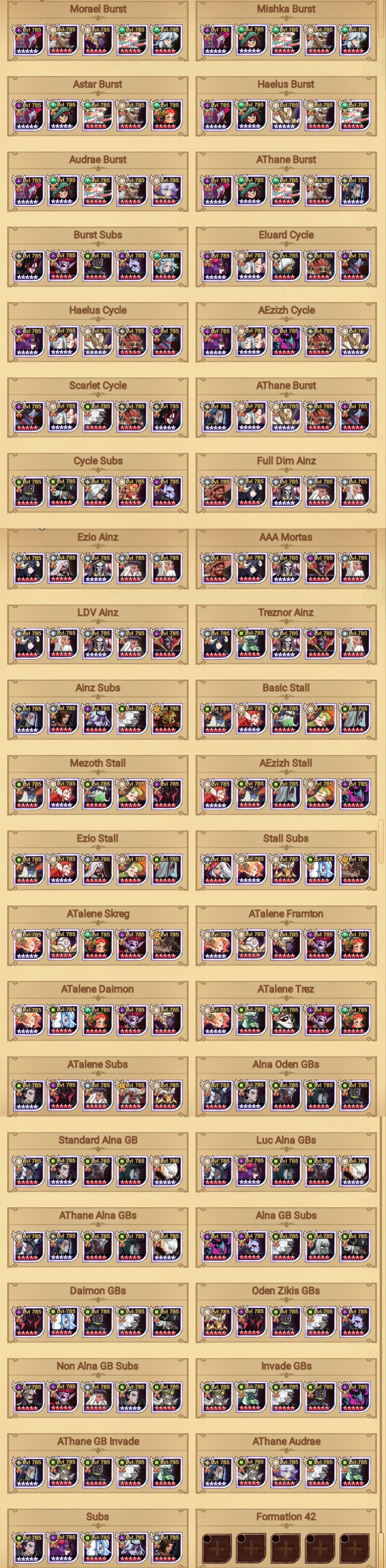 Hero/comp tier list : r/afkarena
