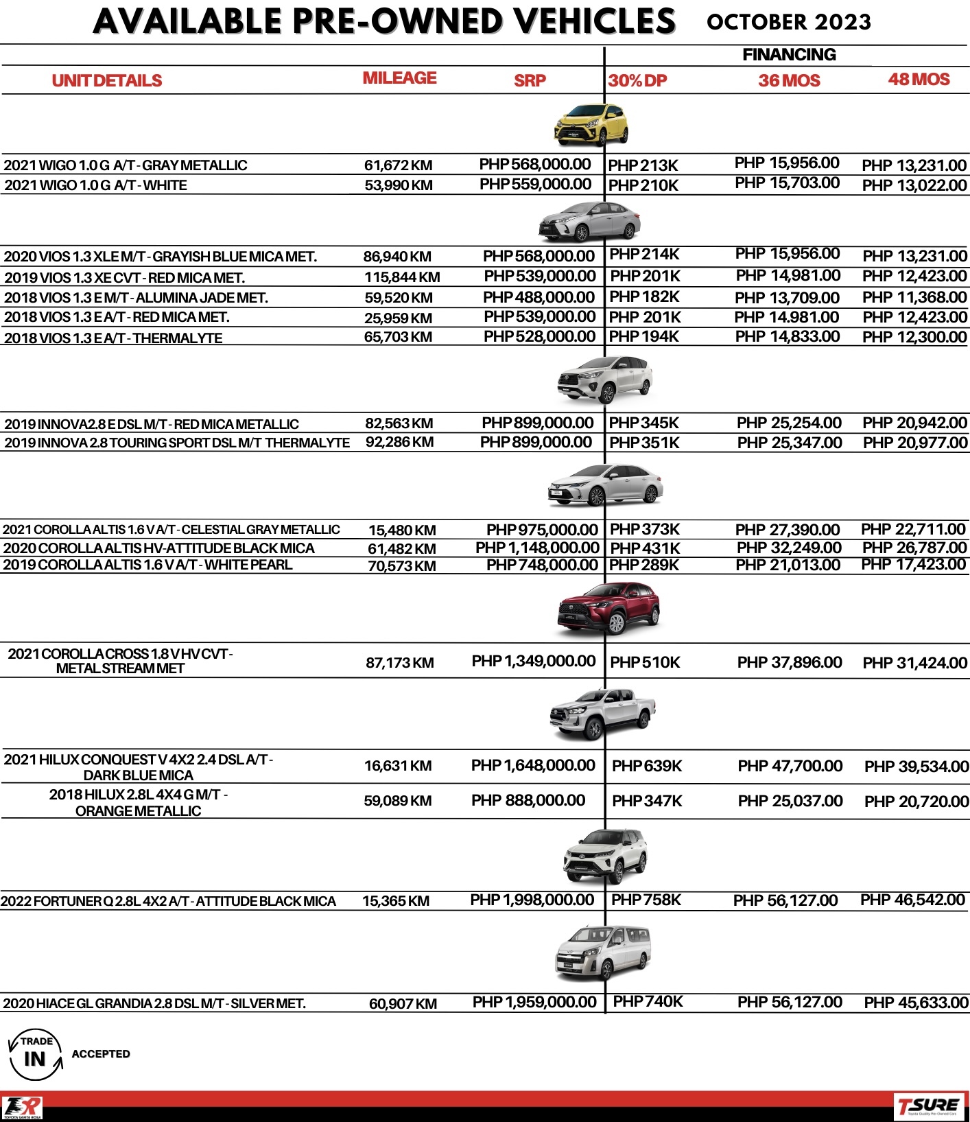 TSURE Listing (Toyota Quality Used Cars) | Toyota Santa Rosa