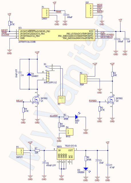 Electronics and Electrical Engineering News