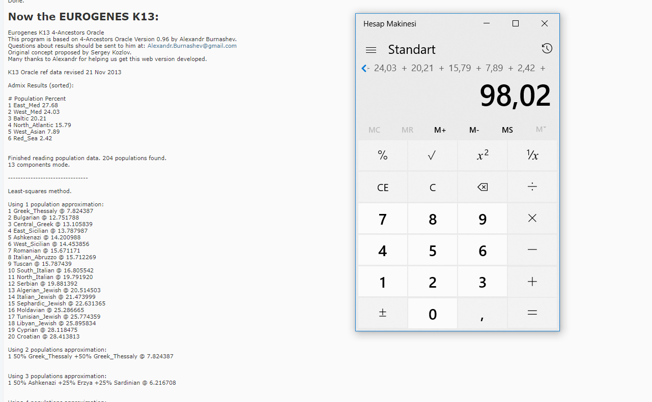 Sturmgewehr's K13 and K15 Results! - Page 5