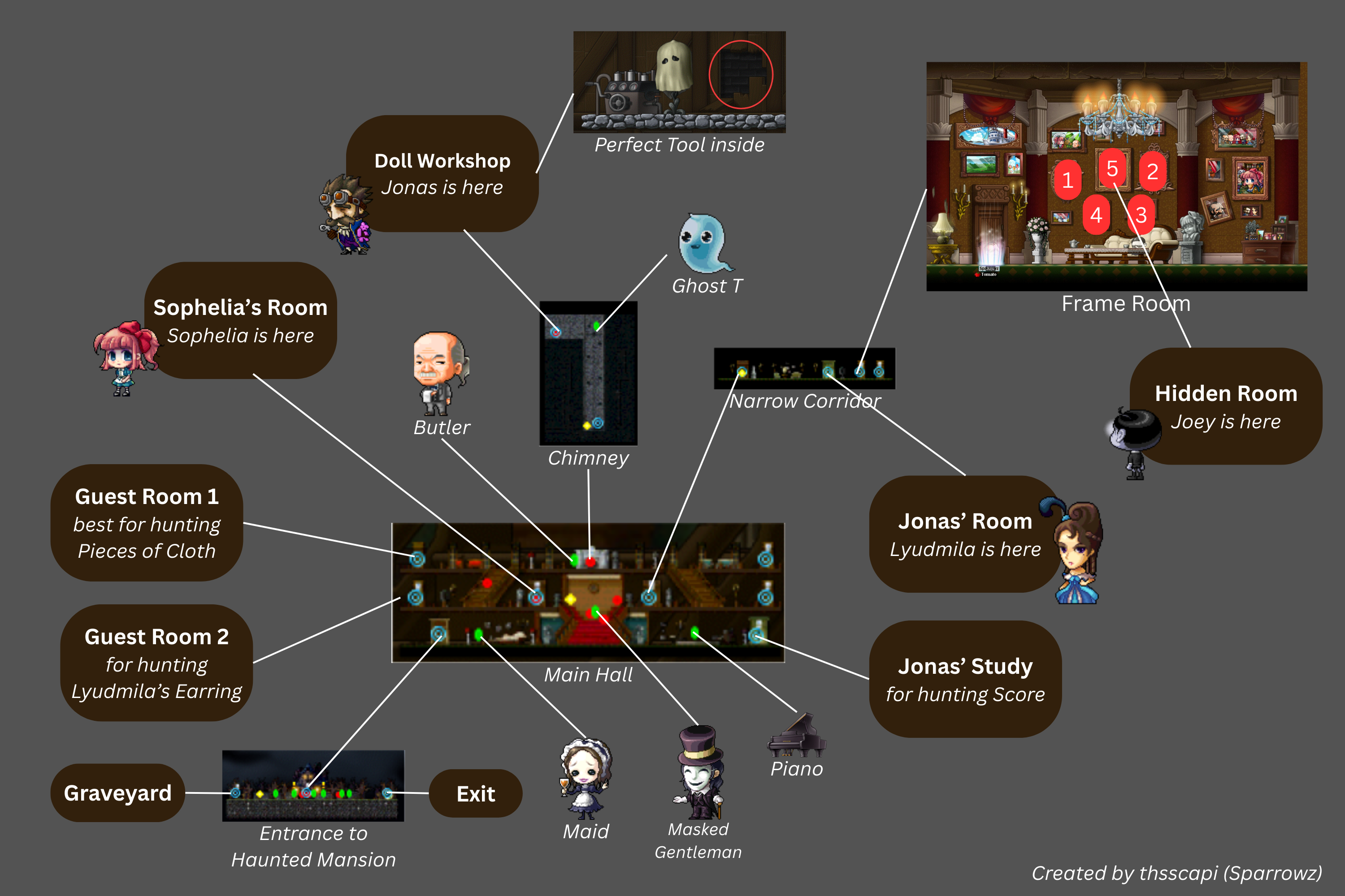 Halloween 2025 Haunted Mansion Map | MapleLegends Forums - Old School ...