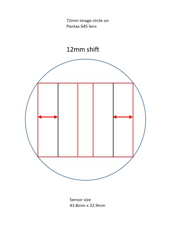 Shift-example hosted at ImgBB — ImgBB