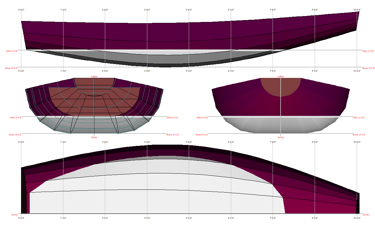 Pram Perimeters | Boat Design Net