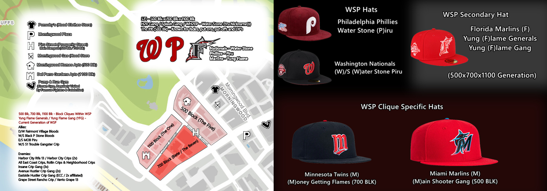 Water Stone Piru - Page 185 - Unofficial Factions - GTA World Forums ...