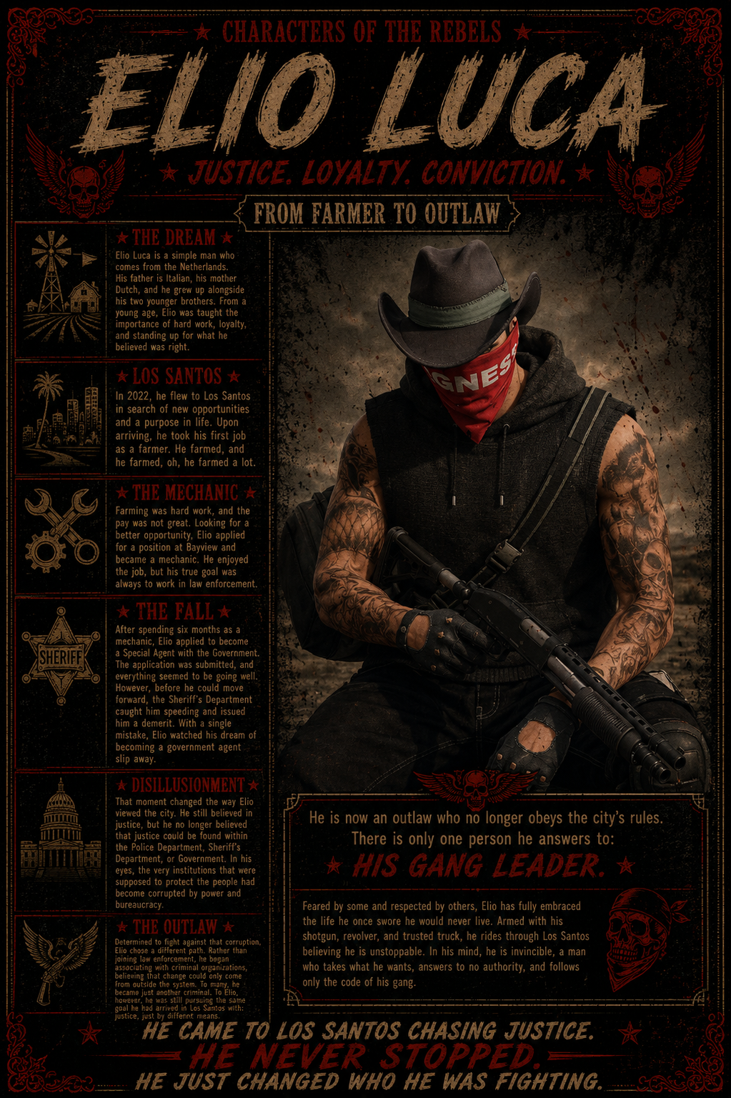 Eclipse-RP - GTA V Roleplaying Server
