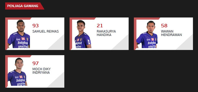 BALI UNITED FC ★★★★ | KASKUS