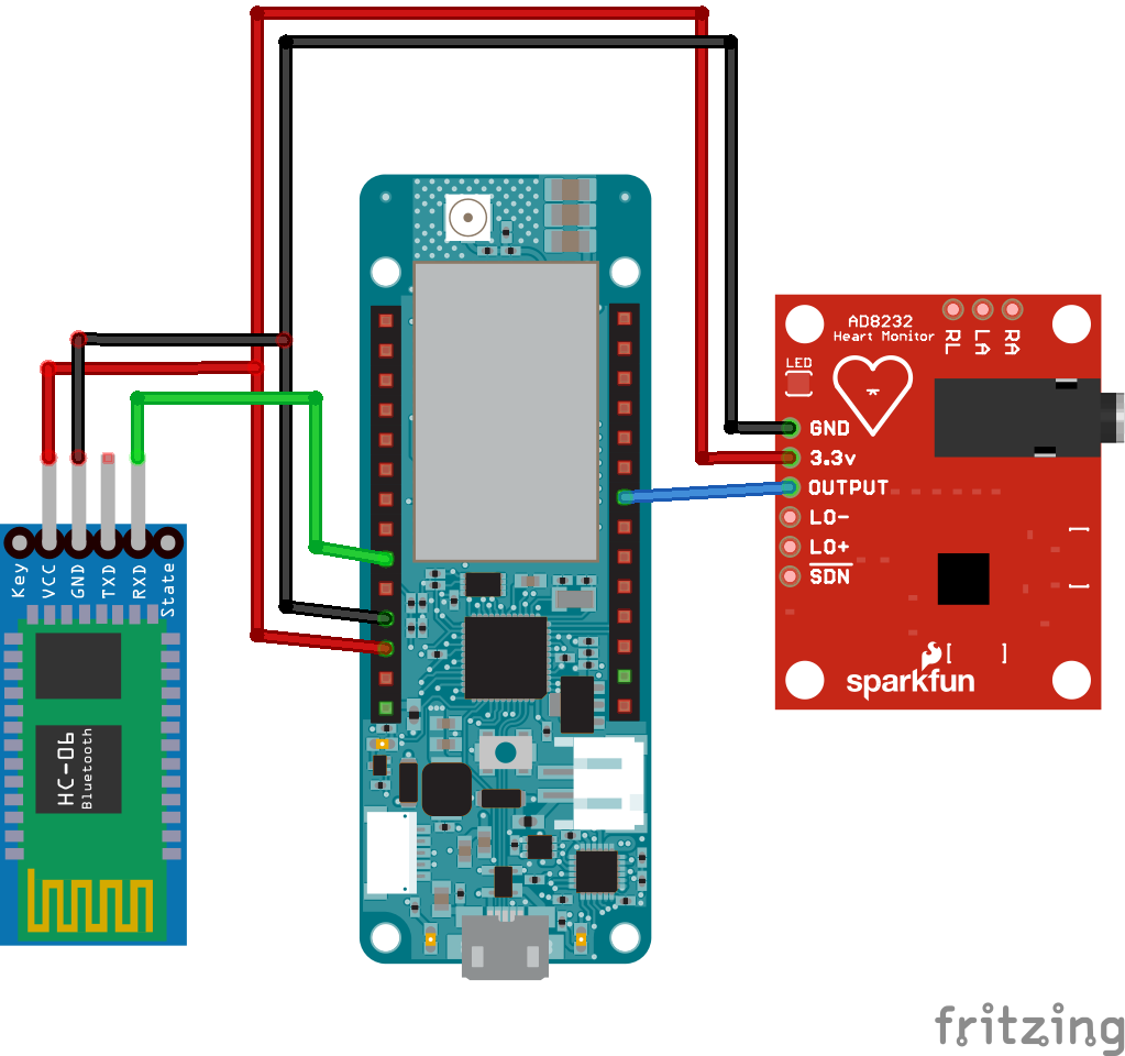 GitHub - altaga/HealthSphere: Holter monitor with heart rate analysis ...