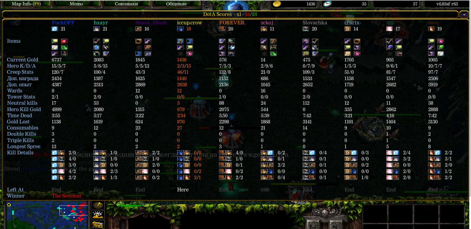 iCCup — Welcome to the iCCup EU Inhouse Games: