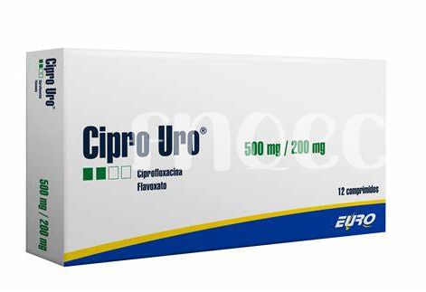 Buy Cipro No Prescription