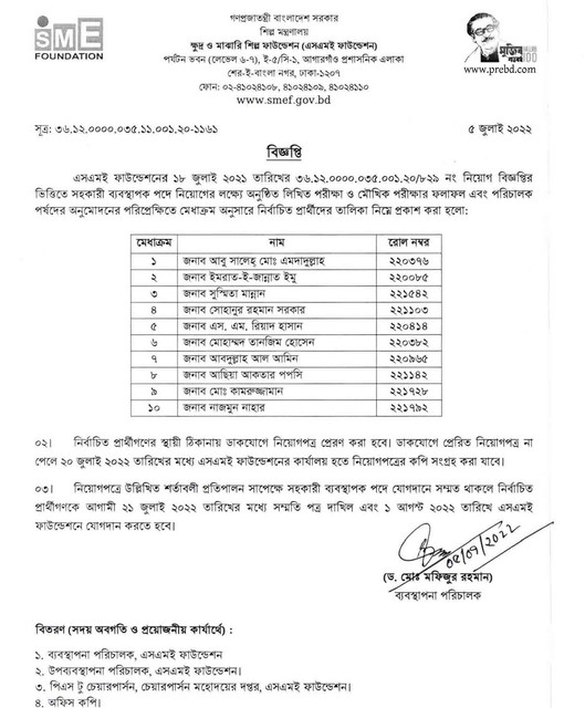 SMEF Exam Result 2024 - Small & Medium Enterprise Foundation Written ...