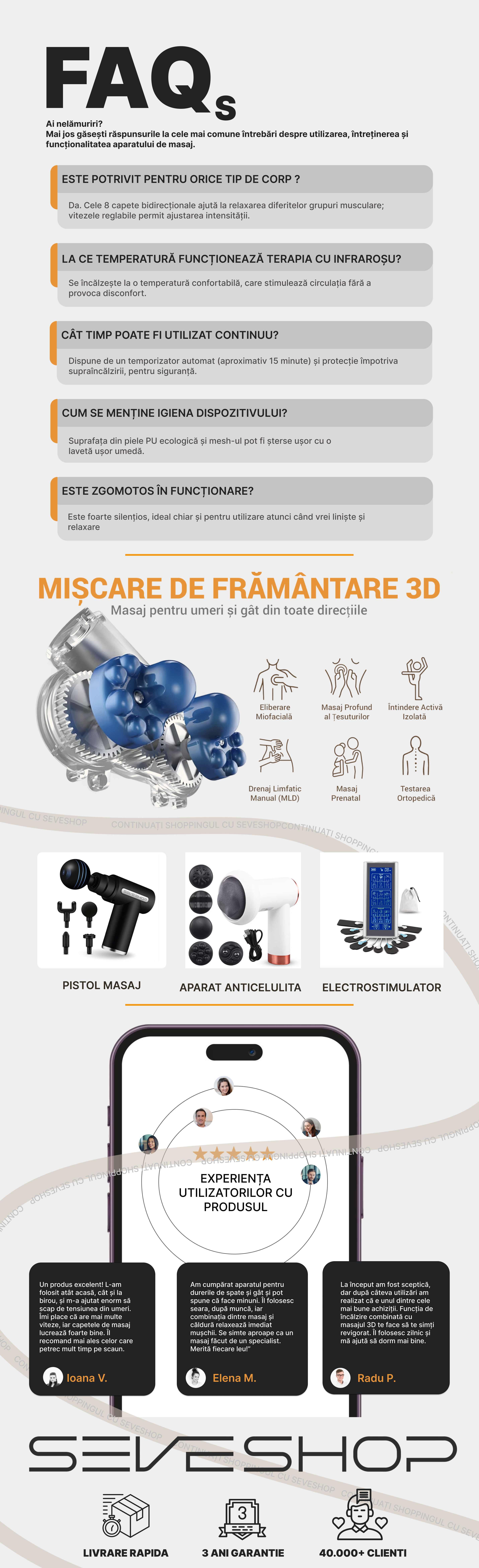 Aparat Profesional pentru Masaj SeveShop, Masaj Shiatsu 3D cu Functie ...