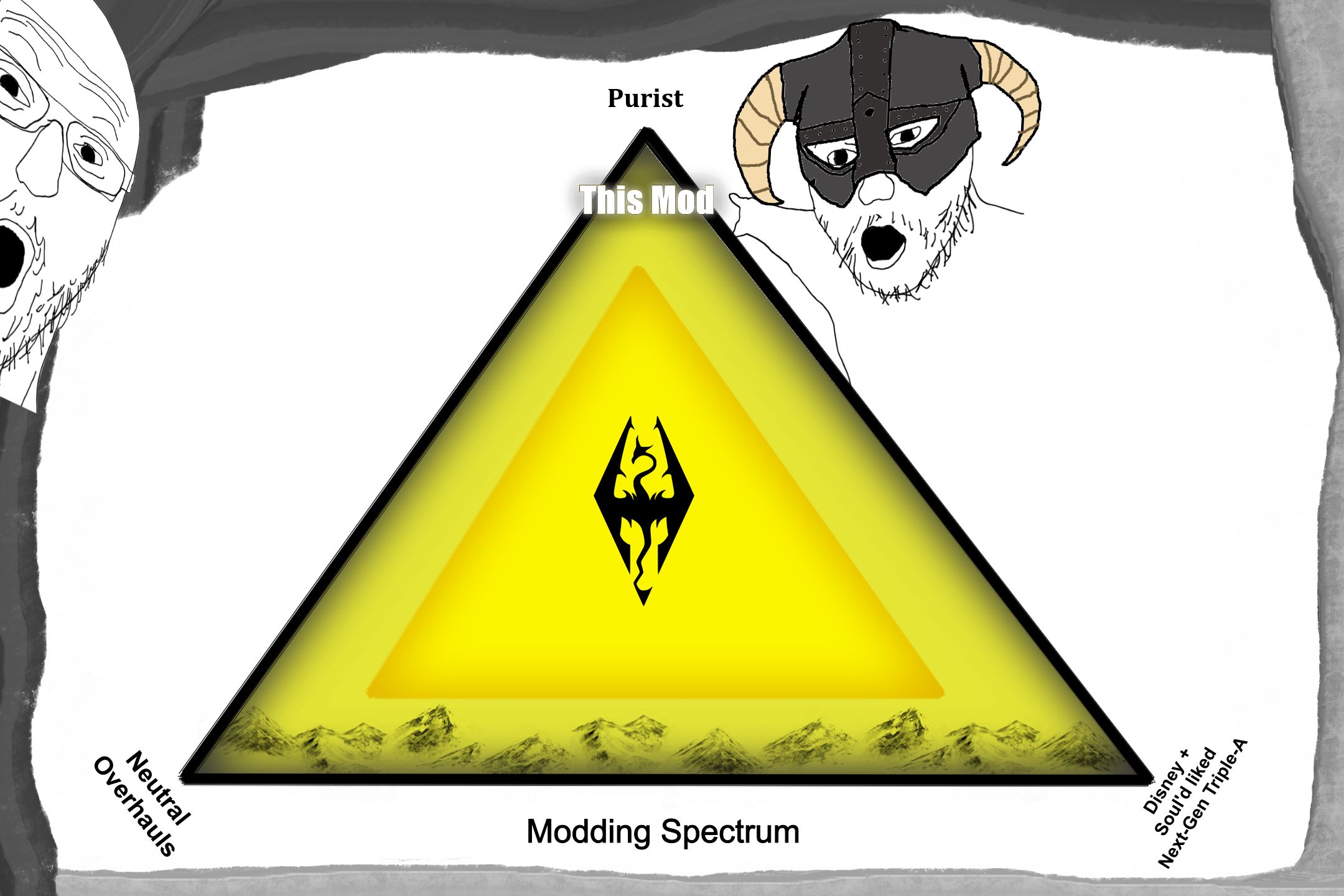 PURIST - A Severin Manor Mod at Skyrim Special Edition Nexus - Mods and ...