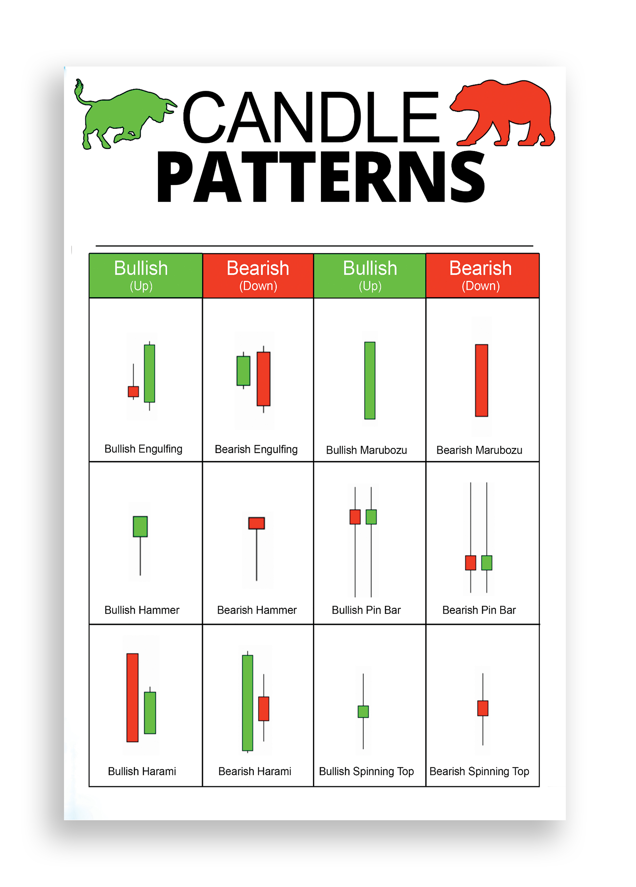 Chart-Patterns-Cheat-Sheet-jpg3 hosted at ImgBB — ImgBB