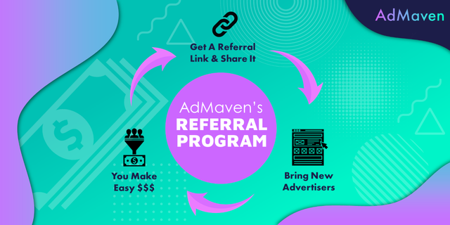 AdMaven - Pemberitahuan push, Popads, dan lainnya. tarif tinggi dan ...