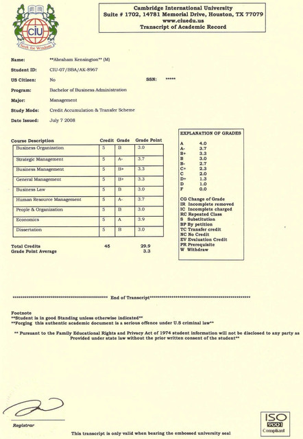Come rate my photoshopped transcript?