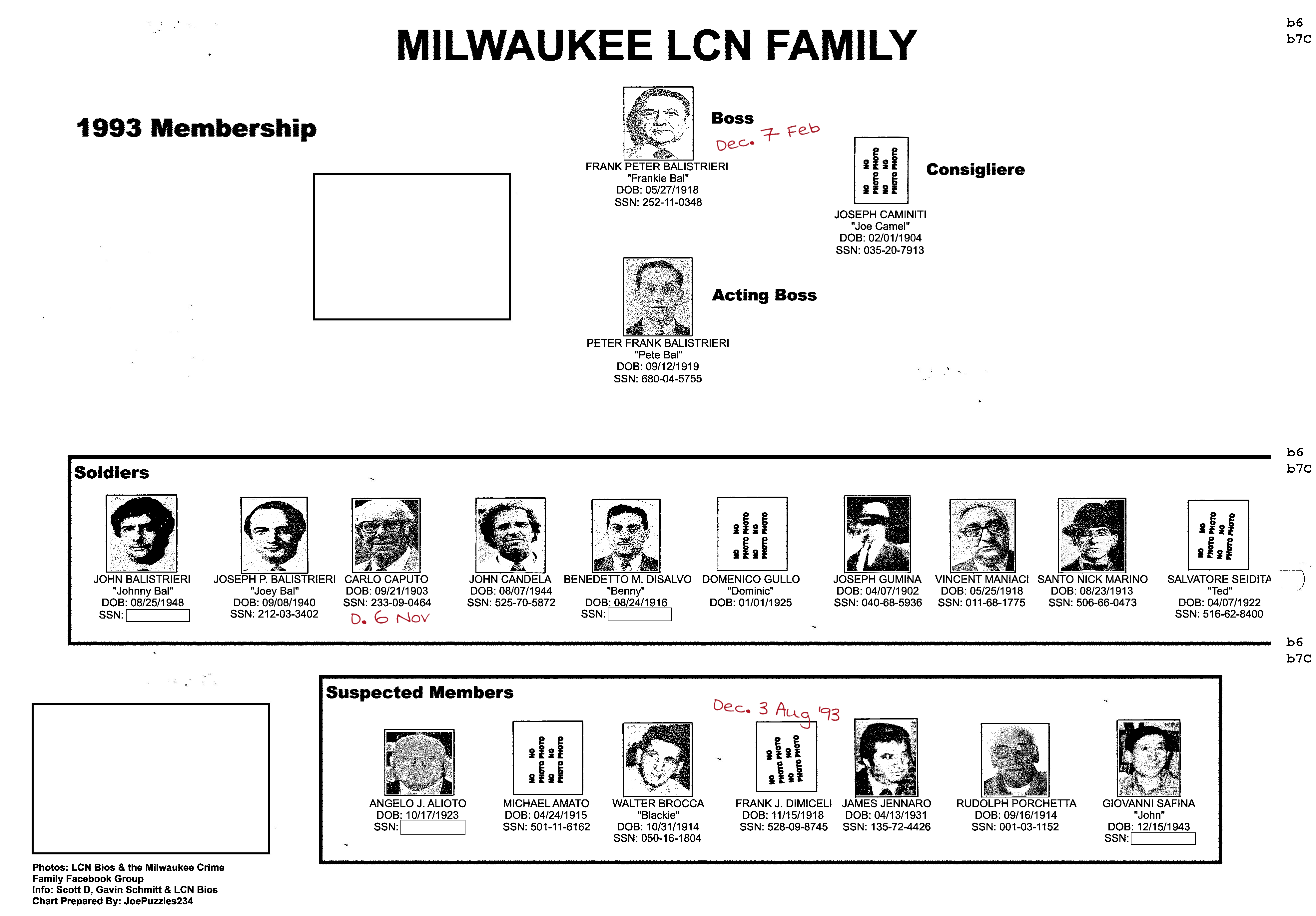 milwaukee-1993 hosted at ImgBB — ImgBB