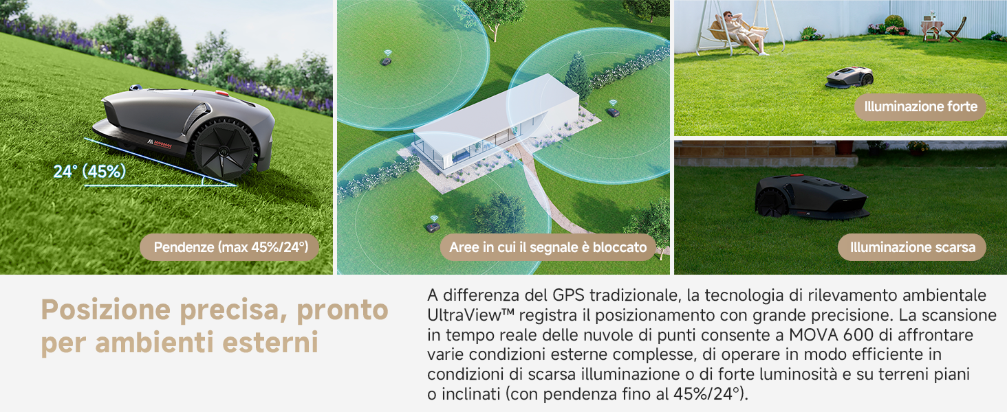 MOVA 1000 – Robot tagliaerba con mappatura UltraView™ fino a 1000 m² ...