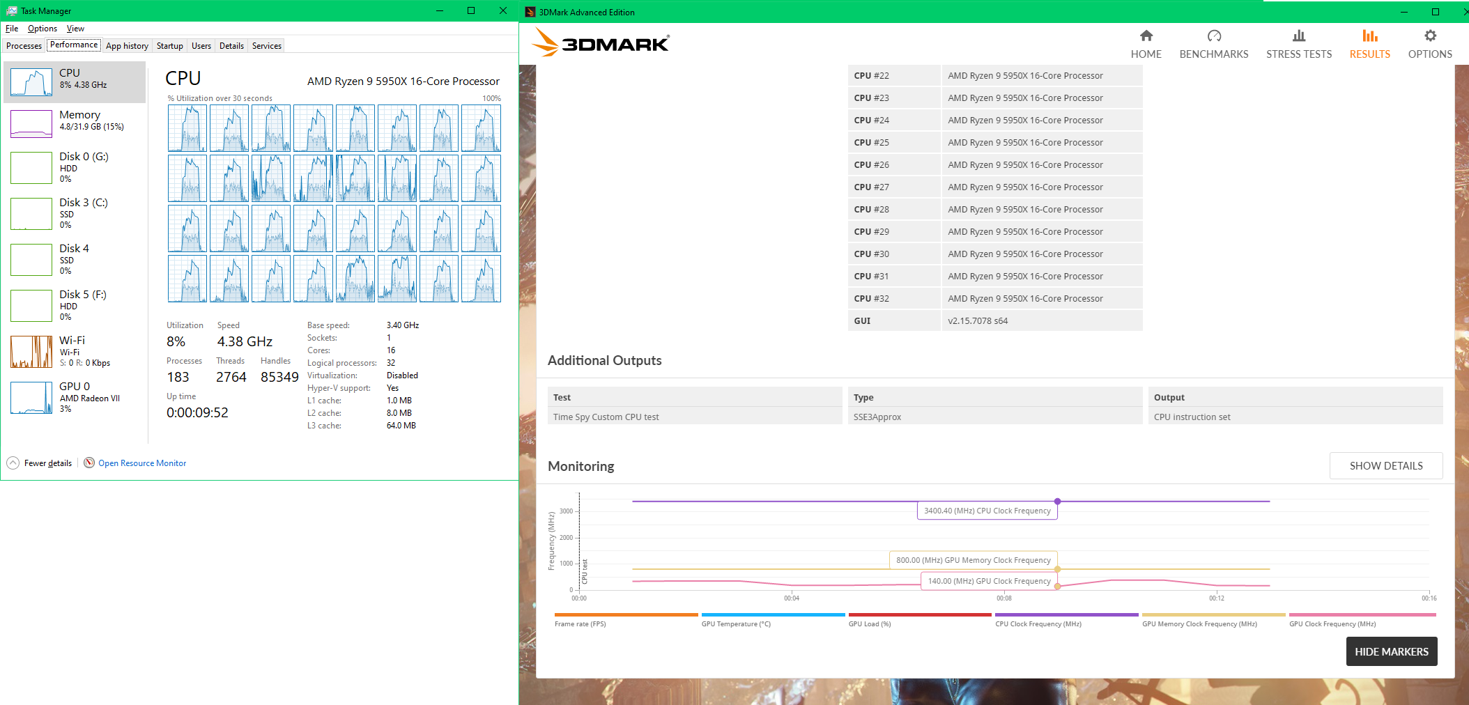 5950x slower than 3950x in timespy CPU test : r/Amd