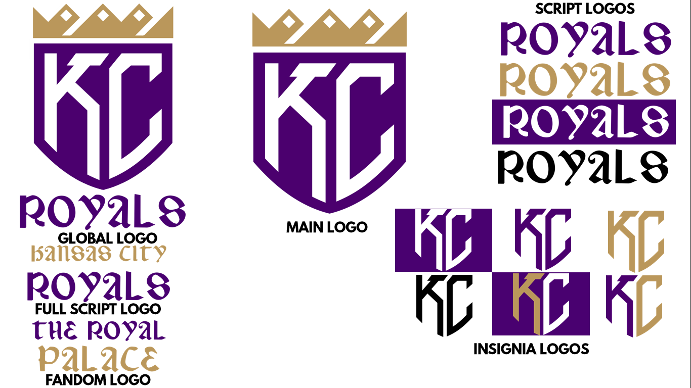 Kansas City Football Royals (2.0 Version Added) + Football Royals (ex ...