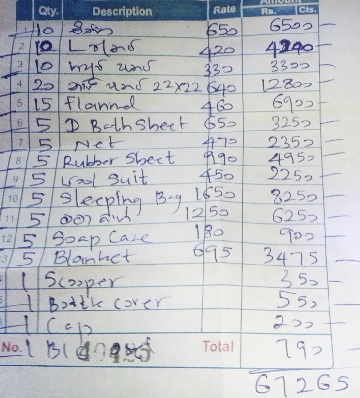 පිං පඩි දෙන දවස කවදද? කොහෙන්ද දෙන්නේ? කීයක් හම්බු වෙනවද? | ElaKiri