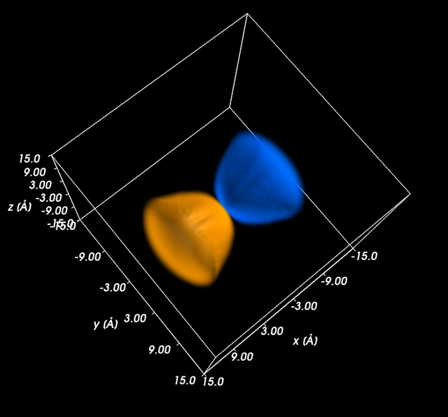 Speculative Evolution -> Minkowskiverse