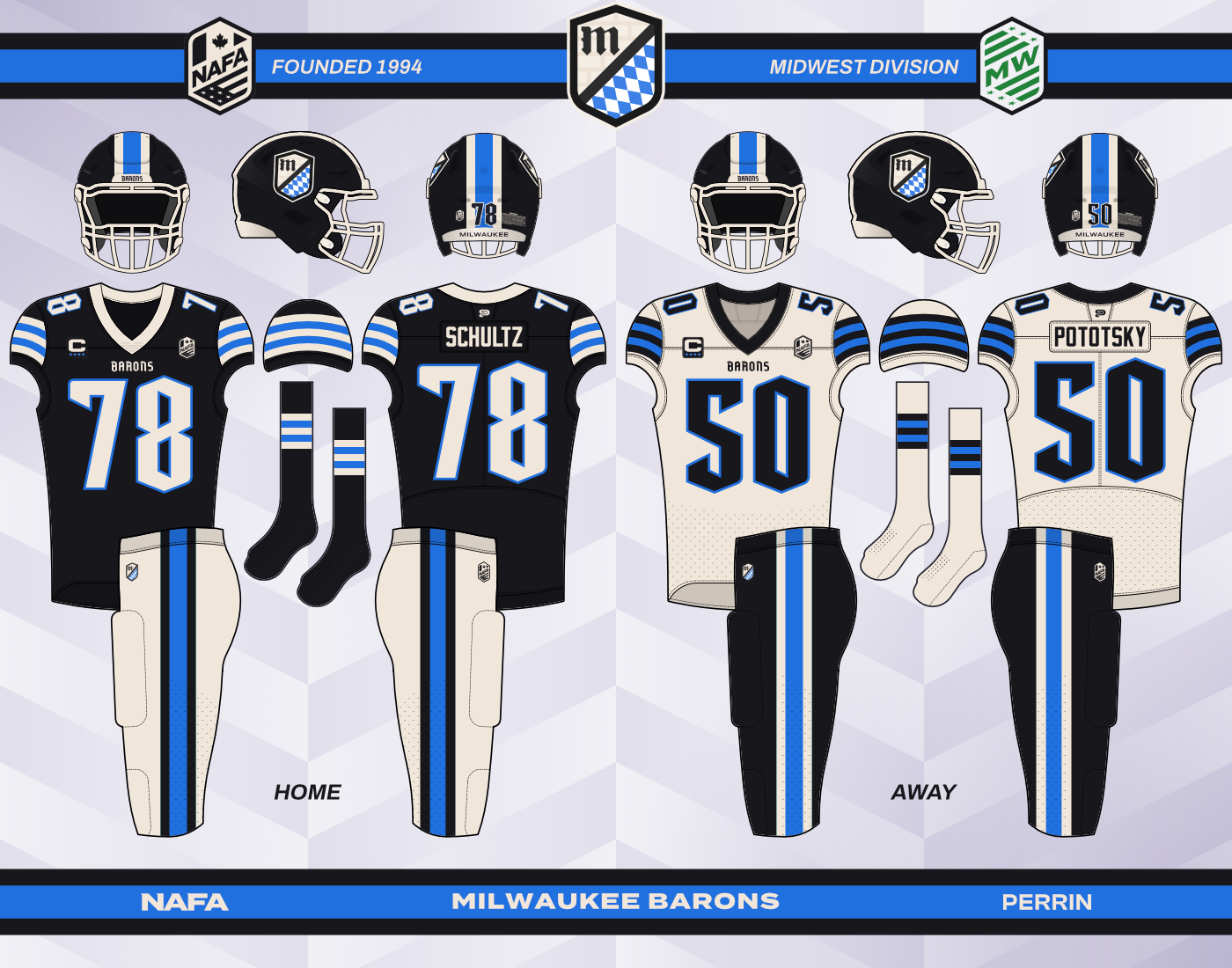 NAFA Project | New helmet, in-action uniform templates added 4/4 - Page ...