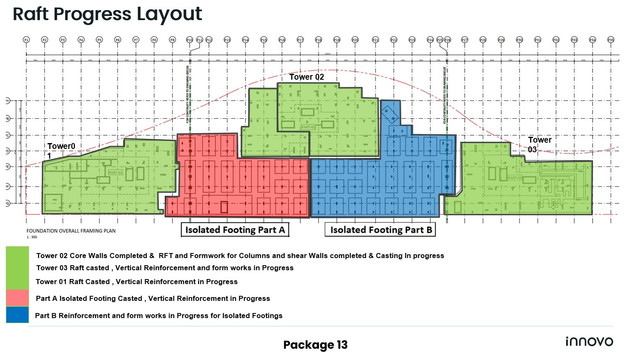 Progress Layout min hosted at ImgBB — ImgBB