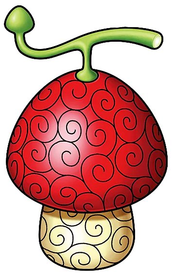 Devil Fruit List | OnePiece