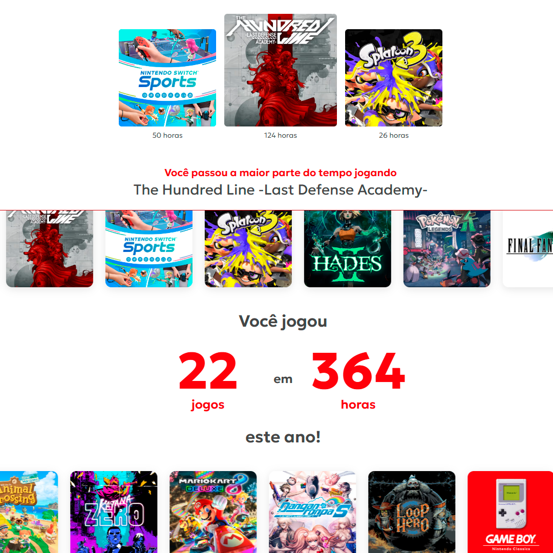 Nintendo Wrapped 2025 is now Live | IconEra