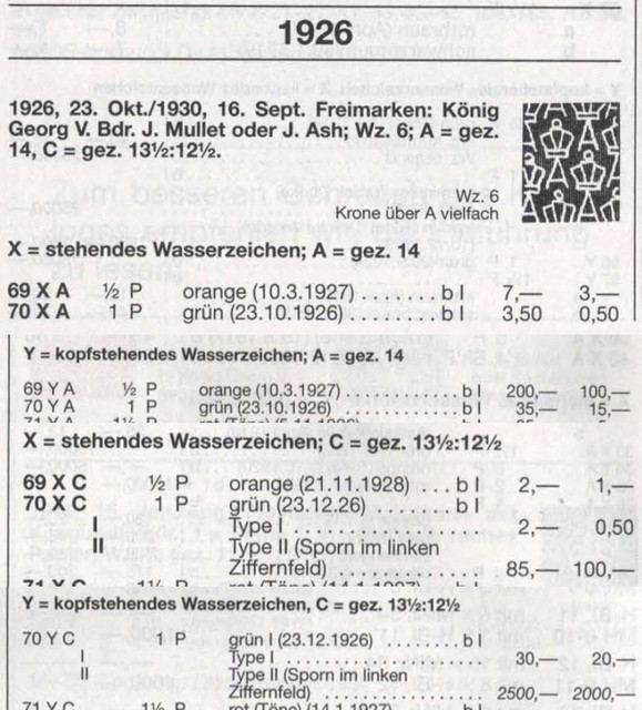 Need Help on Identification Steps for Australian Stamps | The Stamp ...