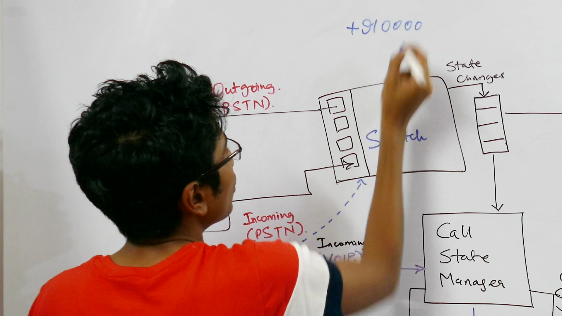 Interview Ready, Gaurav Sen | System Design Course (2022) WEB-DL [EN ...