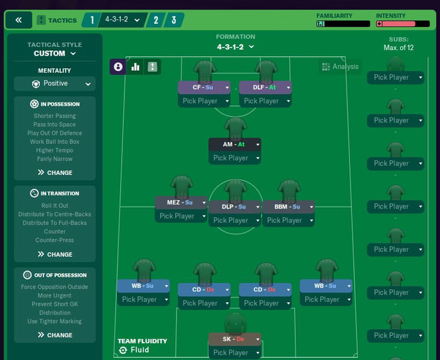 4-3-1-2 fluid vertical tiki-taka - Tactics, Training & Strategies ...