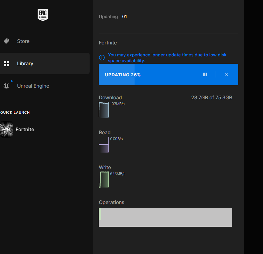 fortnite-update hosted at ImgBB — ImgBB