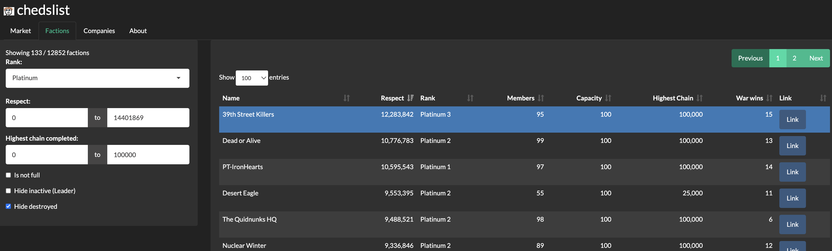 Forums | TORN
