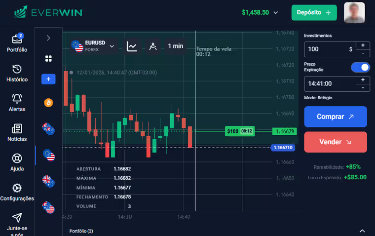 Everwin - Trading Platform