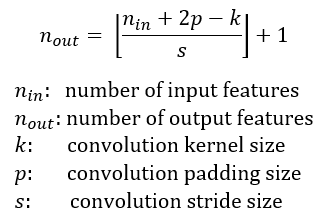 Introduction to Convolutional Neural Networks - KDnuggets
