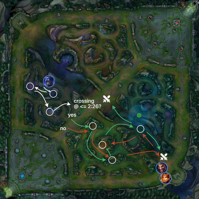 Shen Build Guide : The Best Shen Jungle Guide. :: League of Legends ...