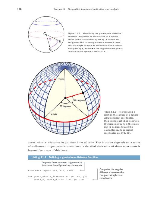 Leonard Apeltsin | Data Science Bookcamp (2021) [PDF] [Книга ...