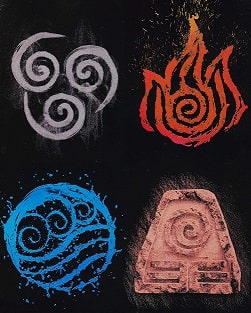 Sobre os Quatro Elementos - Água, Terra, Fogo e Ar - Mitologia em Português