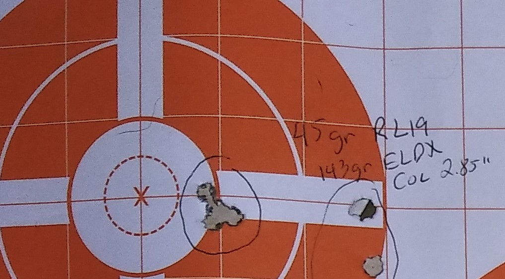 Did these groups open up fast? > Reloading > AR15.COM