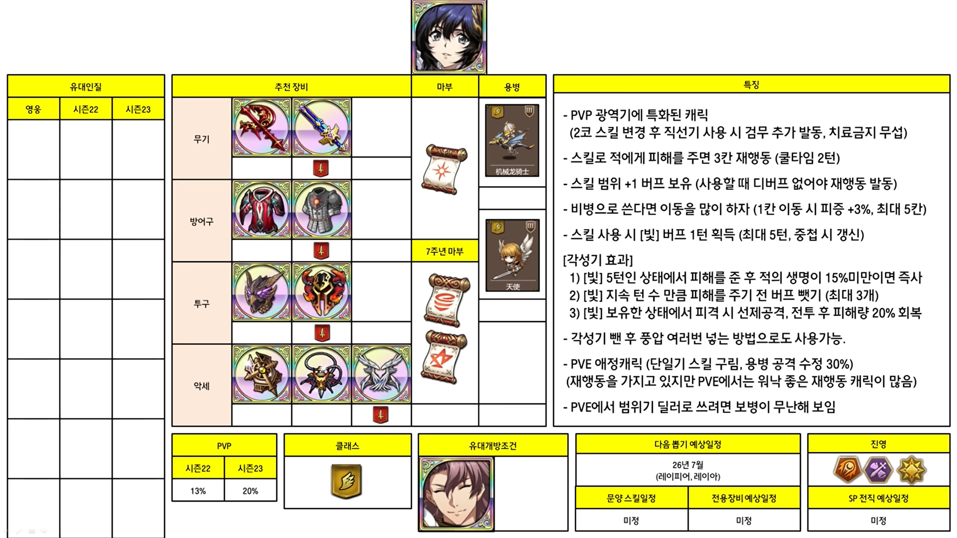 레이아 공략 hosted at ImgBB — ImgBB