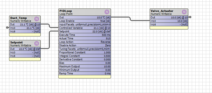 PID-Loop-Control hosted at ImgBB — ImgBB