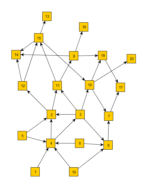 GitHub - somogyiatt/Prolog