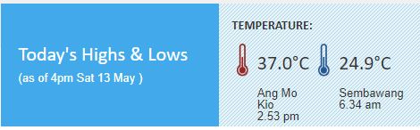 Siao liao! 36.2 degrees recorded today 12 May! | Page 7 | HardwareZone ...