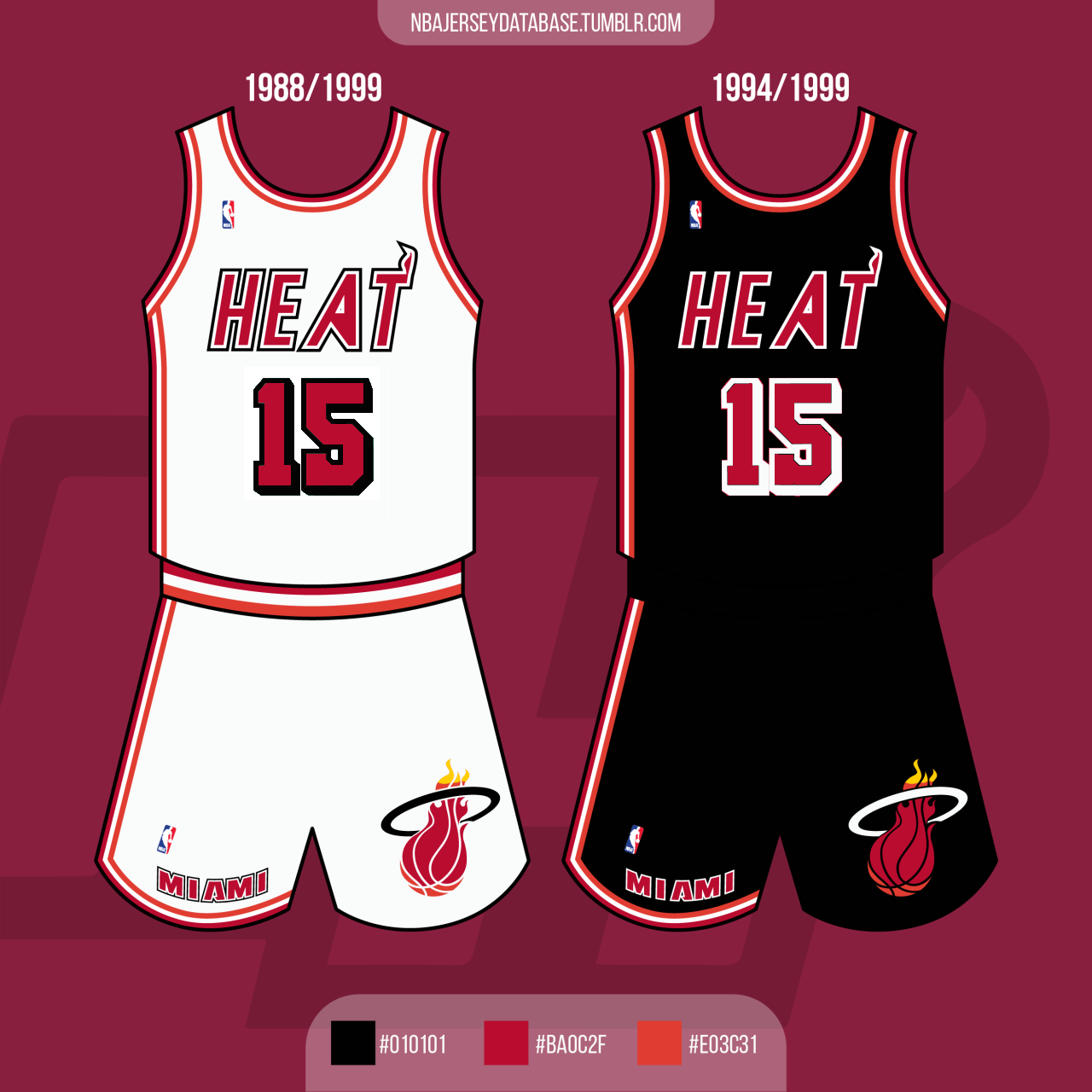 Heat concept/tweak - Concepts - Chris Creamer's Sports Logos Community ...