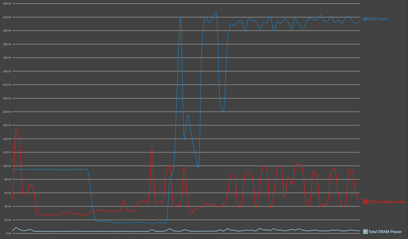 RM850X shuts down from 3090 FE power spikes - Power Supplies - Corsair ...