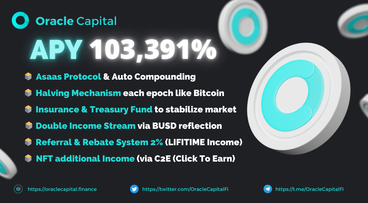 OracleCapitalFinance (Mr B) · GitHub