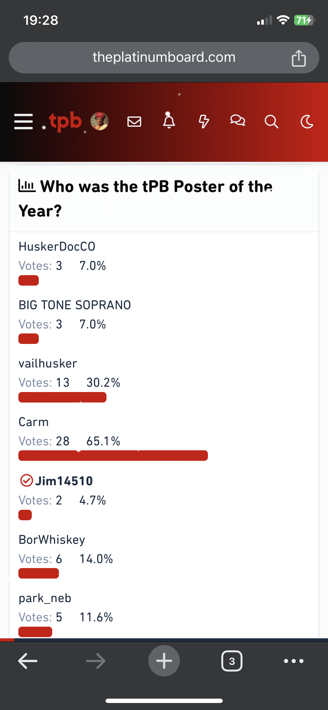 POLL - VOTE for tPB Poster of the Year 2023 | The Platinum Board